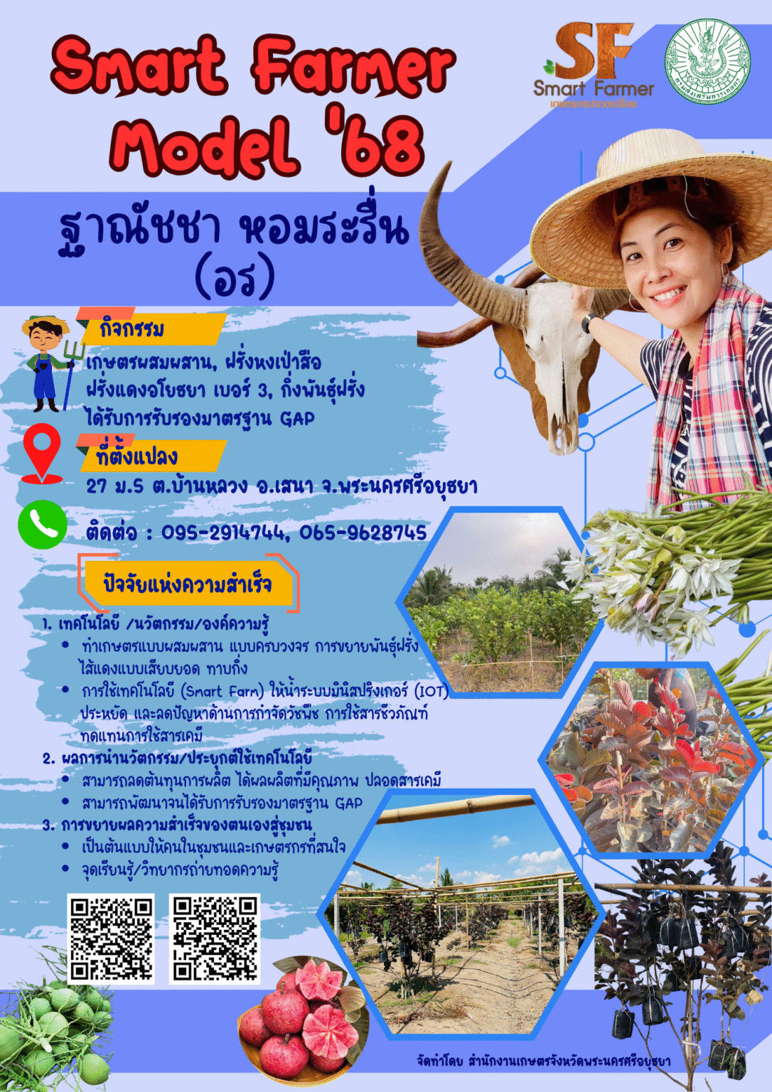 Smart Farmer/ Young Smart Farmer – สำนักงานเกษตรจังหวัดพระนครศรีอยุธยา